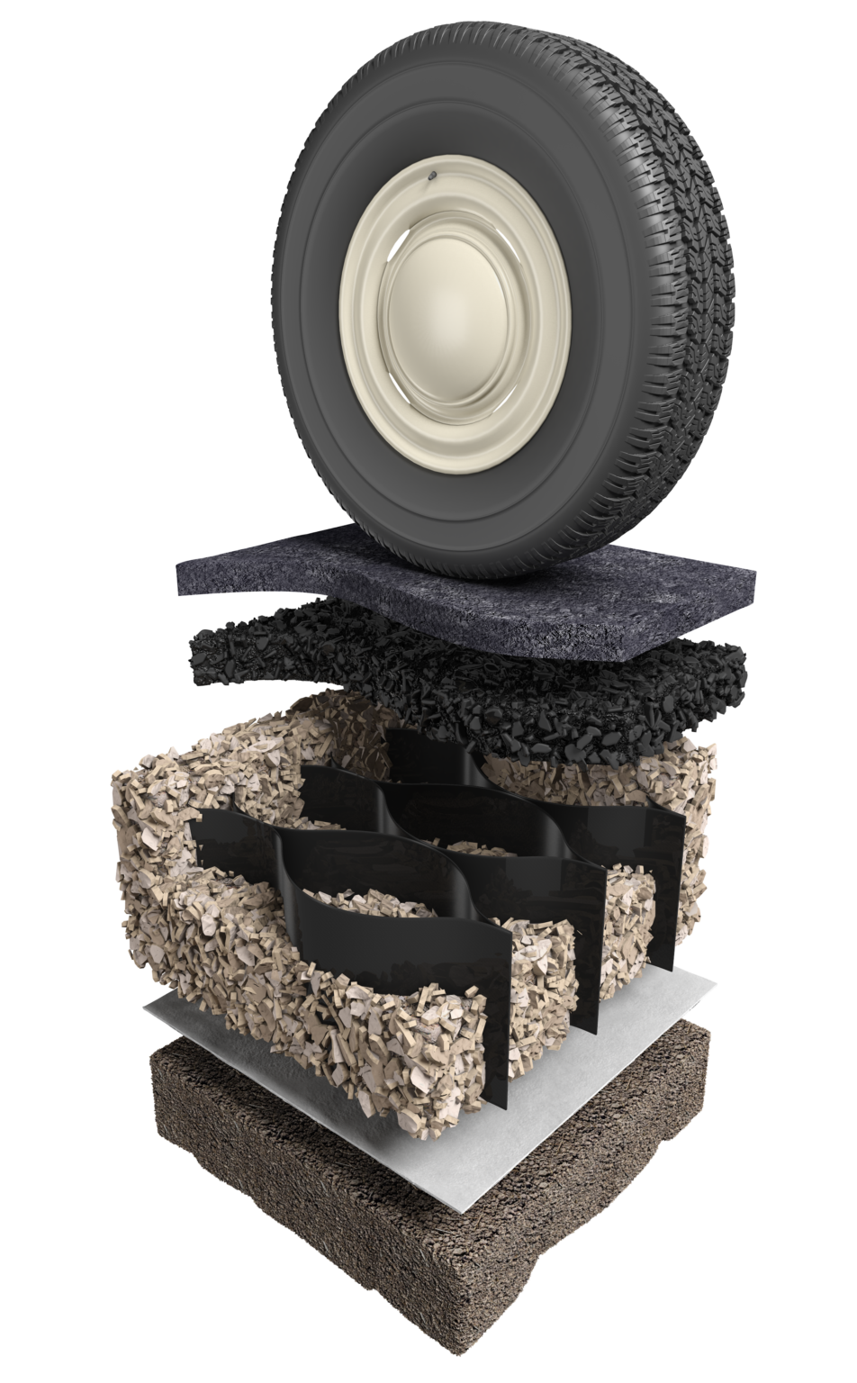 ABWEB Geocell | Granular Stone Reinforcement System