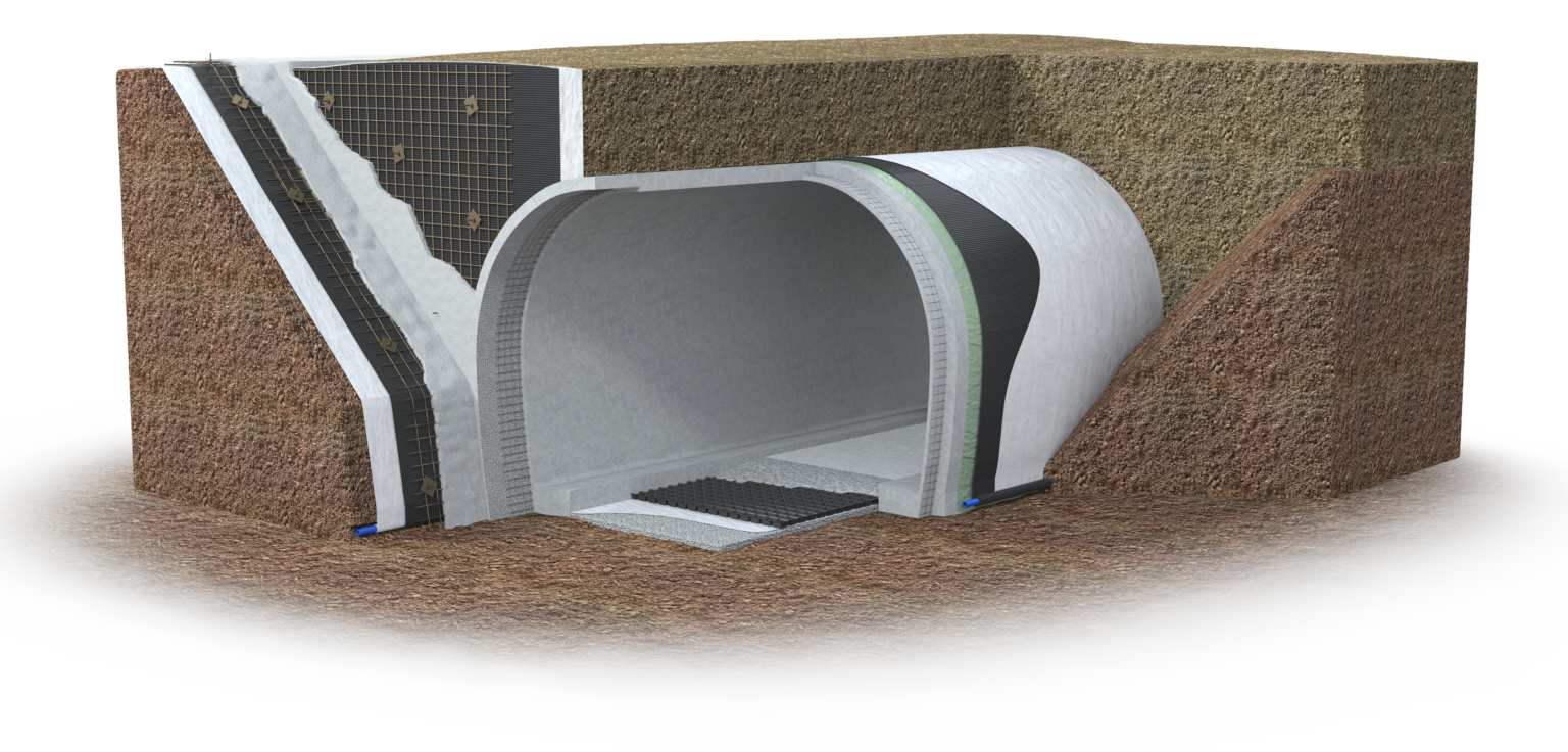 Highway Structural Drainage | Geocomposite Drainage Systems