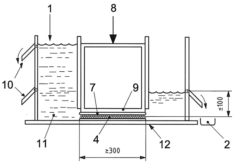 Geocomposite Drainage Layer | Water In-plane flow, Transmissivity and ...