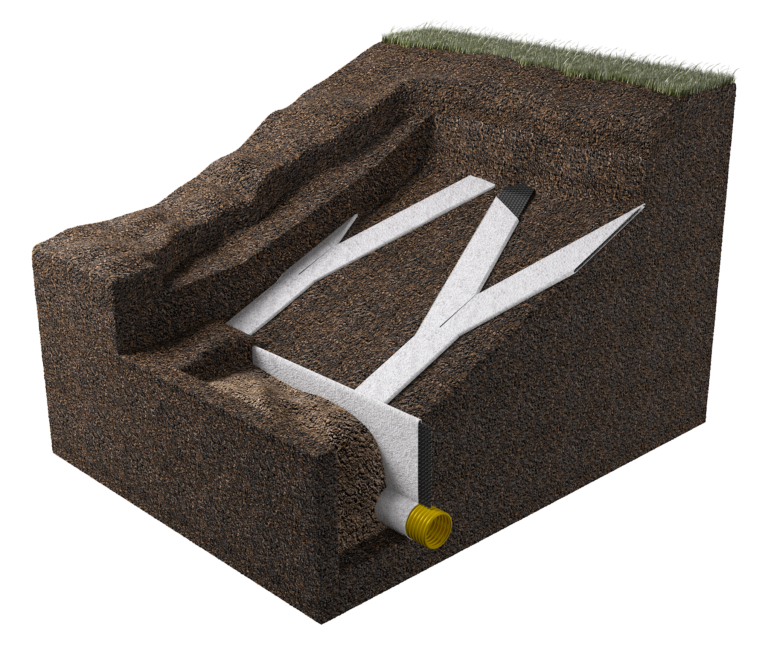 Working Platforms | Crane Platforms | Piling Platforms