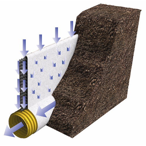 Fildrain Type 6 v Type 8 Fin Drain Install cost & carbon footprint ...