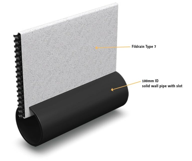 Fildrain Type 5, 6, 7 & 10 Highway Edge Fin Drains | Geocomposite Drains