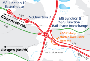 Embankment Starter Layer | Drainage Geosynthetics | M8 Motorway