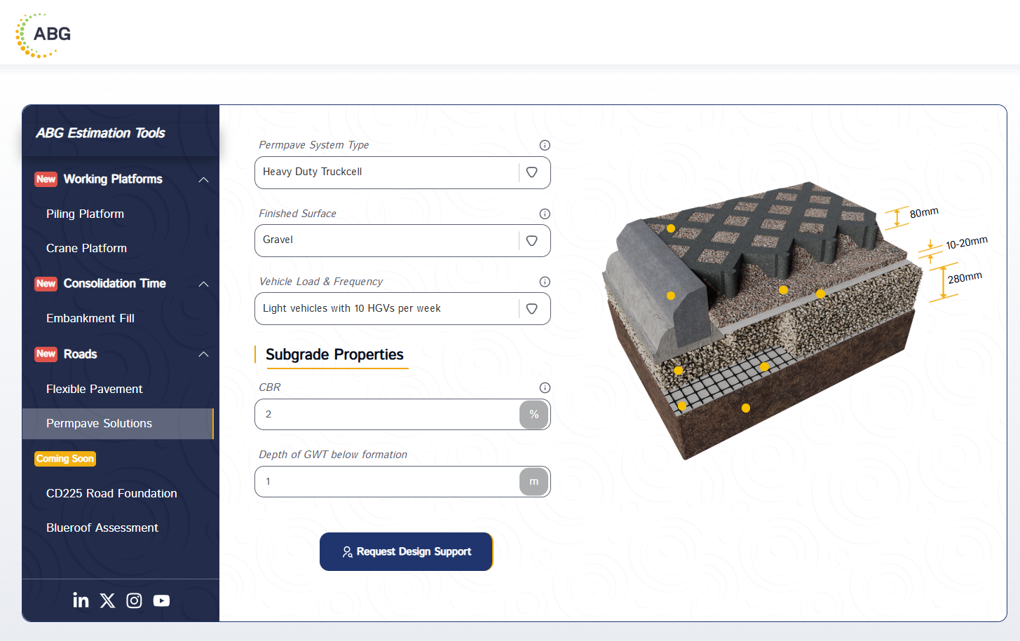 Permeable Paving calculation tool - ABG Geosynthetics