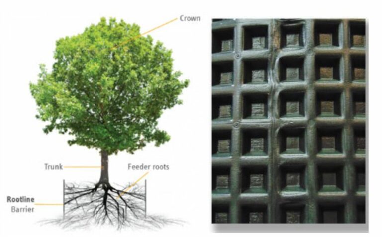 Capillary Break & Root Barrier, Commercial Boulevard, QATAR - ABG ...