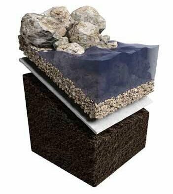 Terrex SNW Geotextiles | Non Woven Protection Geosynthetics | ABG