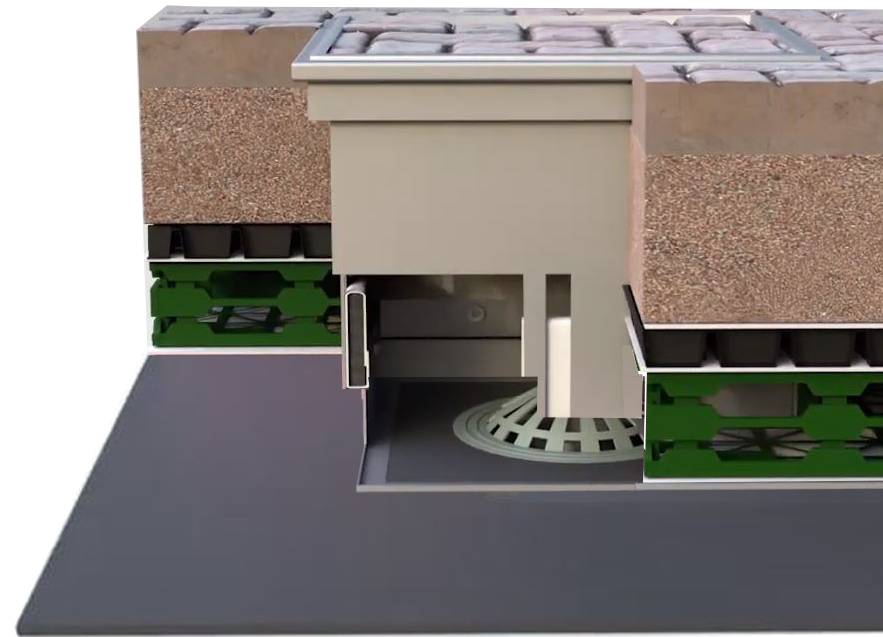 Podium Drainage - ABG Geosynthetics